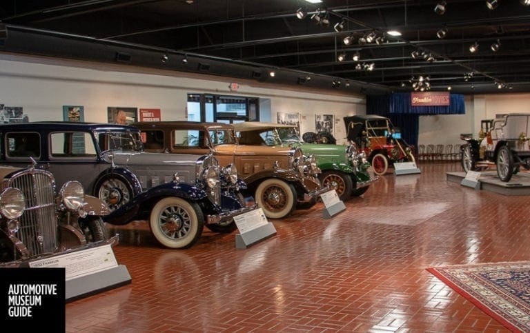 Map of America's Automotive Museums